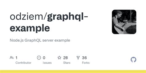 Image result for Graphql Basic Examples