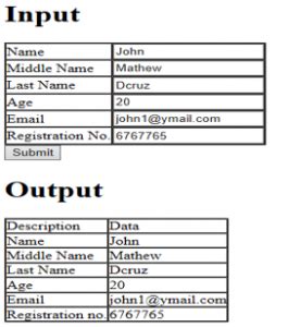 Image result for JavaScript Trim