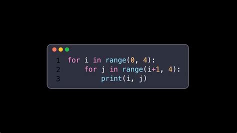 Image result for Manim Code