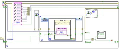 Image result for LabVIEW Asks to Recompile FPGA Code