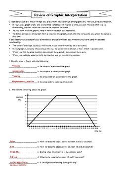 Image result for Motion Graph Interpretation