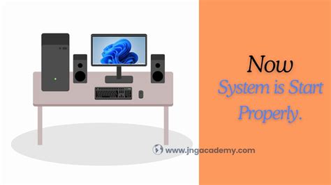 Image result for Steps in Starting a Computer