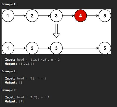 Image result for Number of Valid Sub-Arrays LeetCode