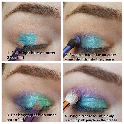 Image result for RHS Eye Tutorial