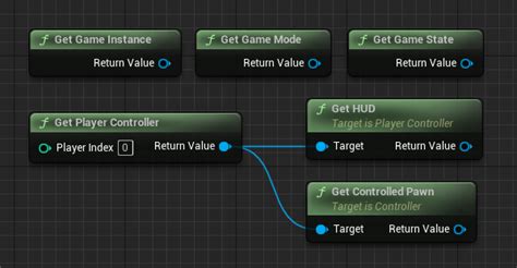 Image result for Blueprint Interface Set Variable