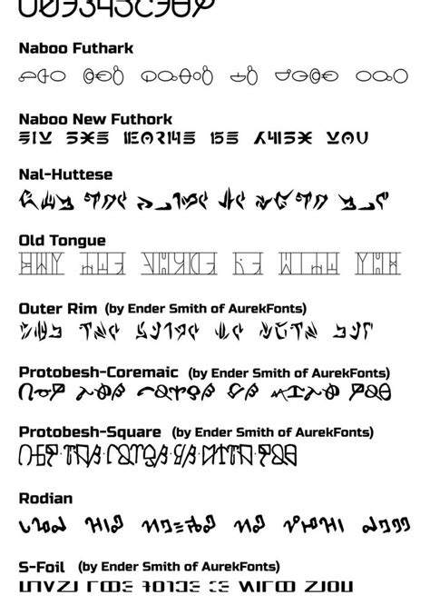 Image result for Alien Language in Video Games
