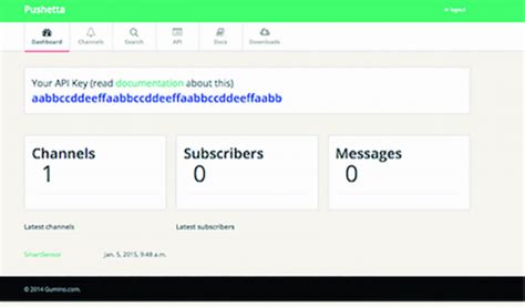 Image result for Notification Raspberry Pi 4 to Whats App