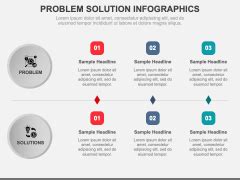 Image result for Problem Infographic PNG