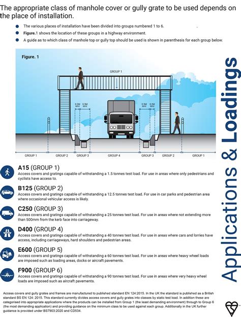 Image result for E Loading Printable