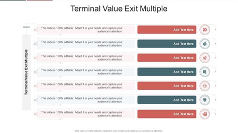 Image result for Terminal Value Exit Multiple Method