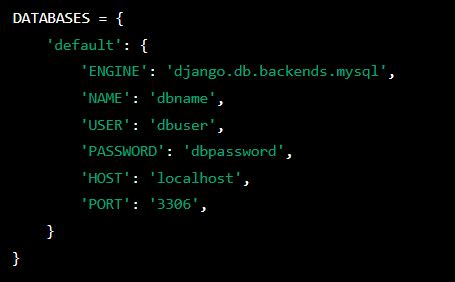 Image result for How to Create a Sample Project Using Python Django