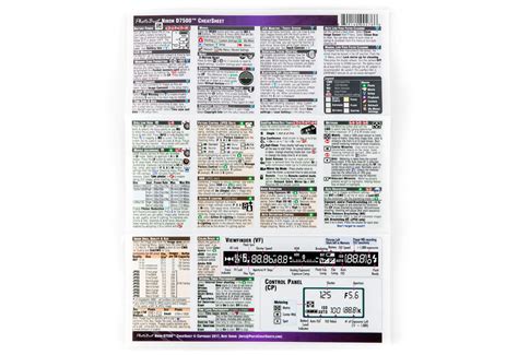 Image result for Tutorial Nikon D7500 Uload to Computer