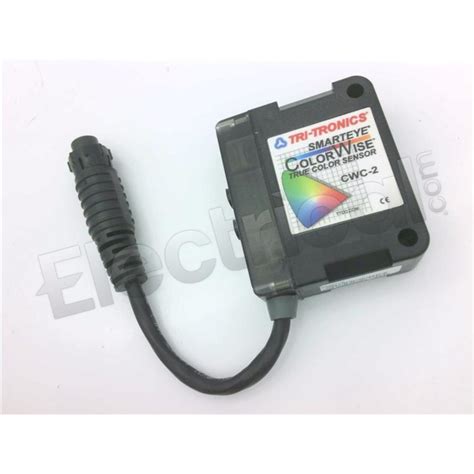 Image result for CWC 2