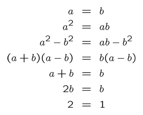 Proving Circle Theorems Worksheet | Printable PDF Year 11 Geometry ...