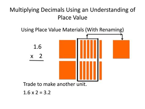 Image result for Multiplying Decimals Using 10 Blocks