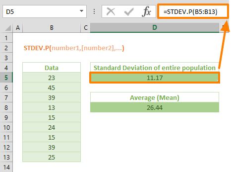 Image result for Excel Stdev.p