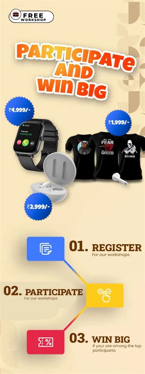 Image result for Algorithm vs Program