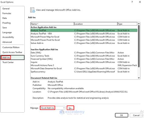 Image result for Employee Performance Regression Excel
