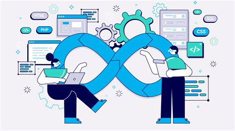 Image result for Example of DevOps Development