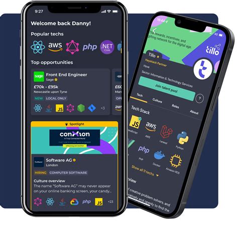 Image result for Using Pyhaystack