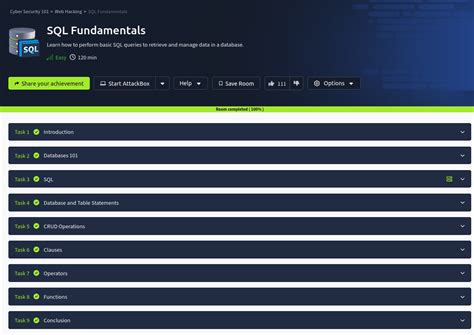 Image result for SQL Injection Tryhackme