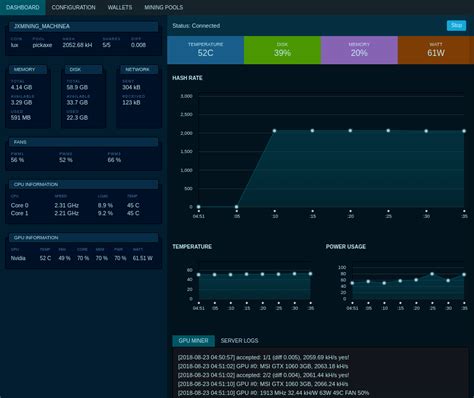 Image result for Mining OS