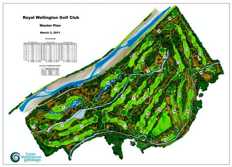 Image result for Golf Course Master Plan