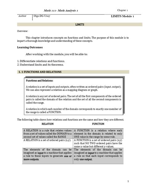 Image result for Calculus 1 Course PDF