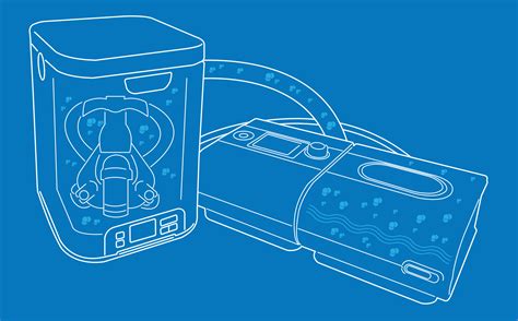 Image result for SoClean CPAP Cleaner