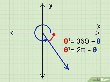 Image result for Finding Reference Angle