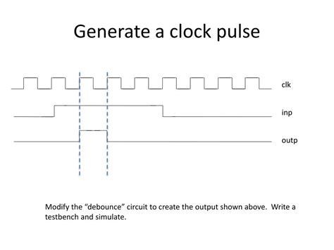 Image result for Java Clock Pulse Multiplier