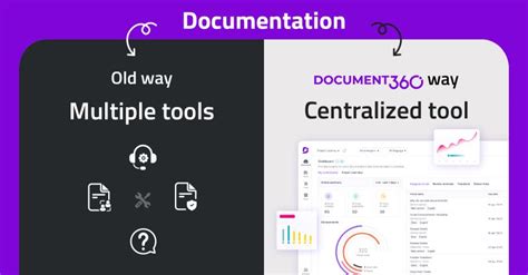 Image result for Document360 Examples