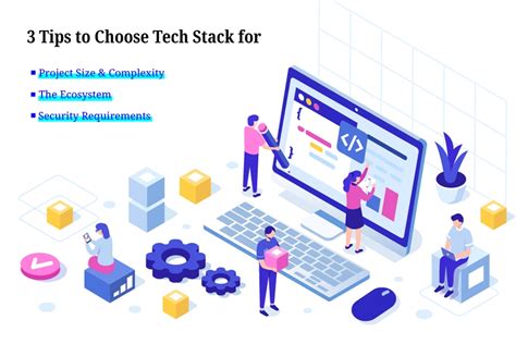 Image result for Asp.net Web Development