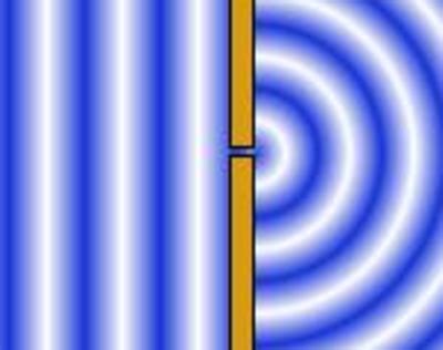 Image result for Diffraction of Sound Examples