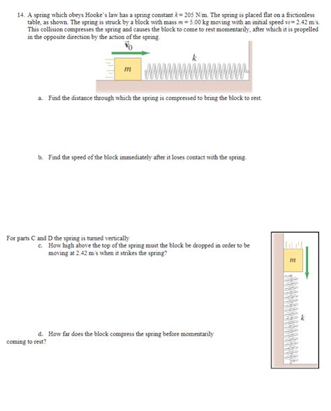 Image result for Spring Problem Calculus