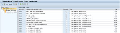 Image result for Create Freight Order in TM