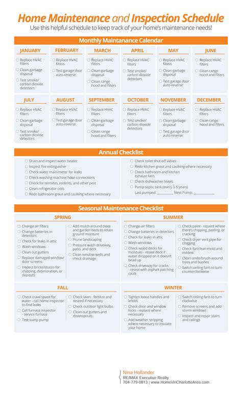 Home Maintenance Checklist - 15 Free PDF Printables | Printablee - Auto ...