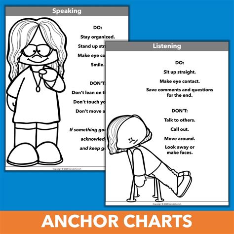 Image result for Performance Demonstration Examples