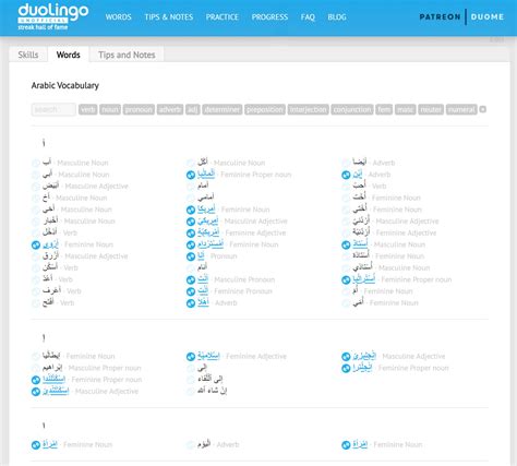 Image result for How to Extract Body of a Website in Python