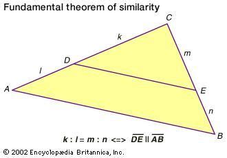 Parallel lines | geometry | Britannica.com