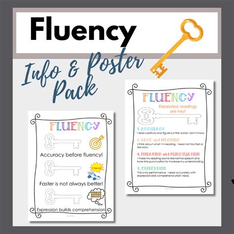 Image result for Fluency Checklist Poster