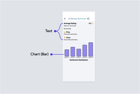 Image result for Streaming API
