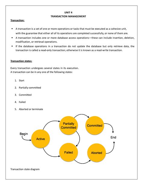 Image result for Unit of Work Pattern