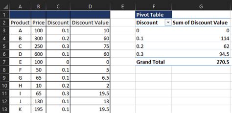 Image result for Excel Important Tips