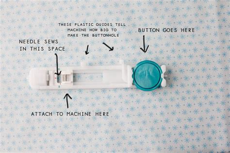 Image result for Buttonhole Attachment Machine