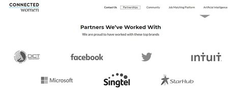 Image result for Content Manager Activation Key