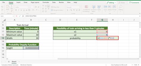 Image result for Probability Distribution Chart Excel