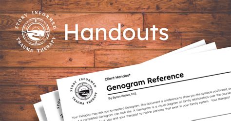 Image result for How to Develop a Genogram