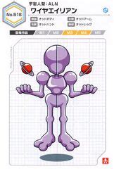 Image result for Alien Wire