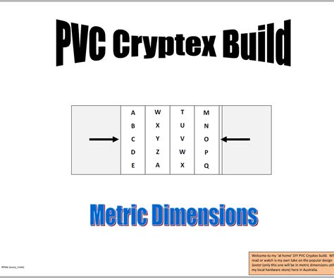 Image result for PVC DIY Cryptex
